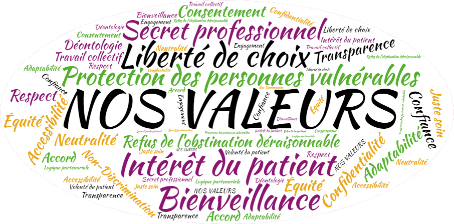Qui sommes-nous ? - Plateforme Santé Douaisis